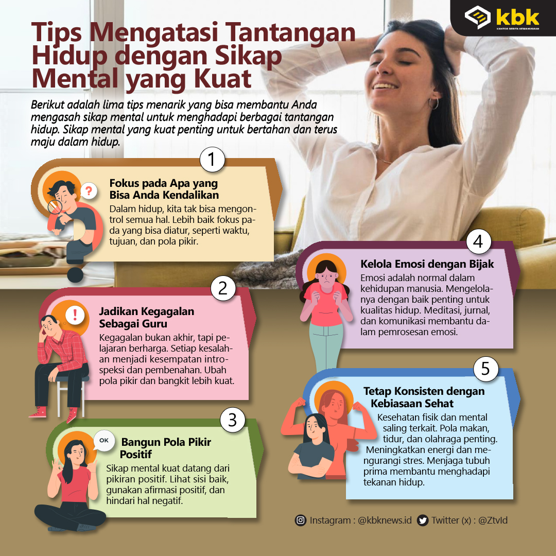Tips Mengatasi Tantangan Hidup dengan Sikap Mental yang Kuat - KBK ...